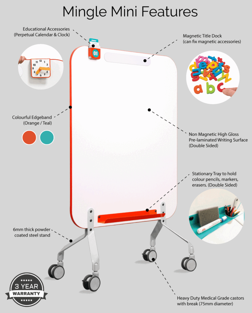 Mingle Mini - Kids Activity Whiteboards - Gemklip Design Store